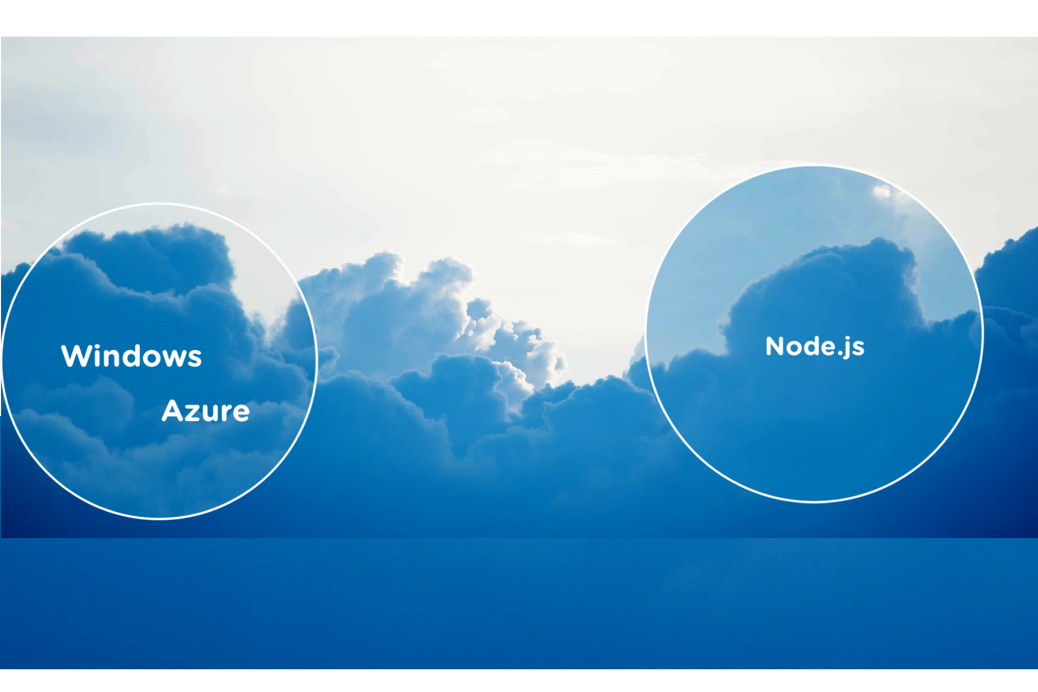 How To Use Windows Azure With Nodejs