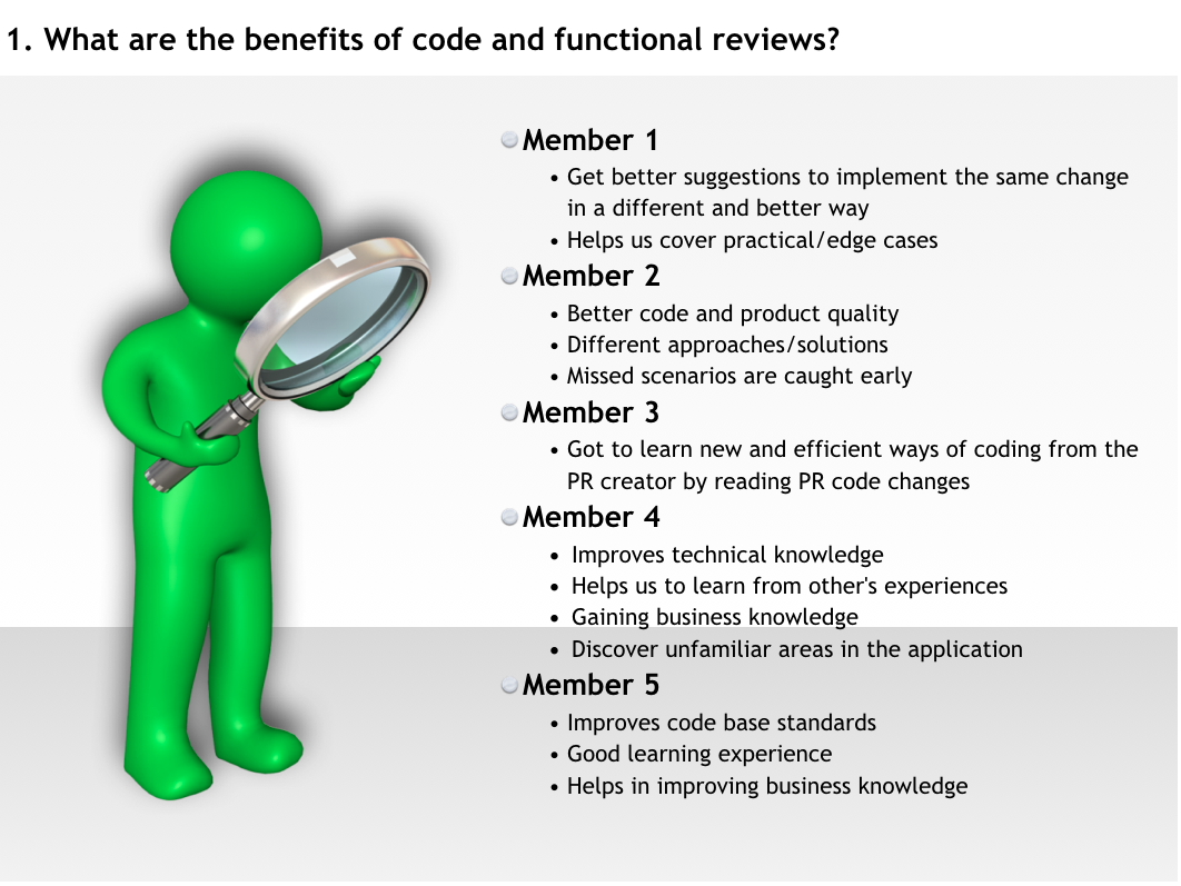 How we improved the process of Code and Functional Reviews