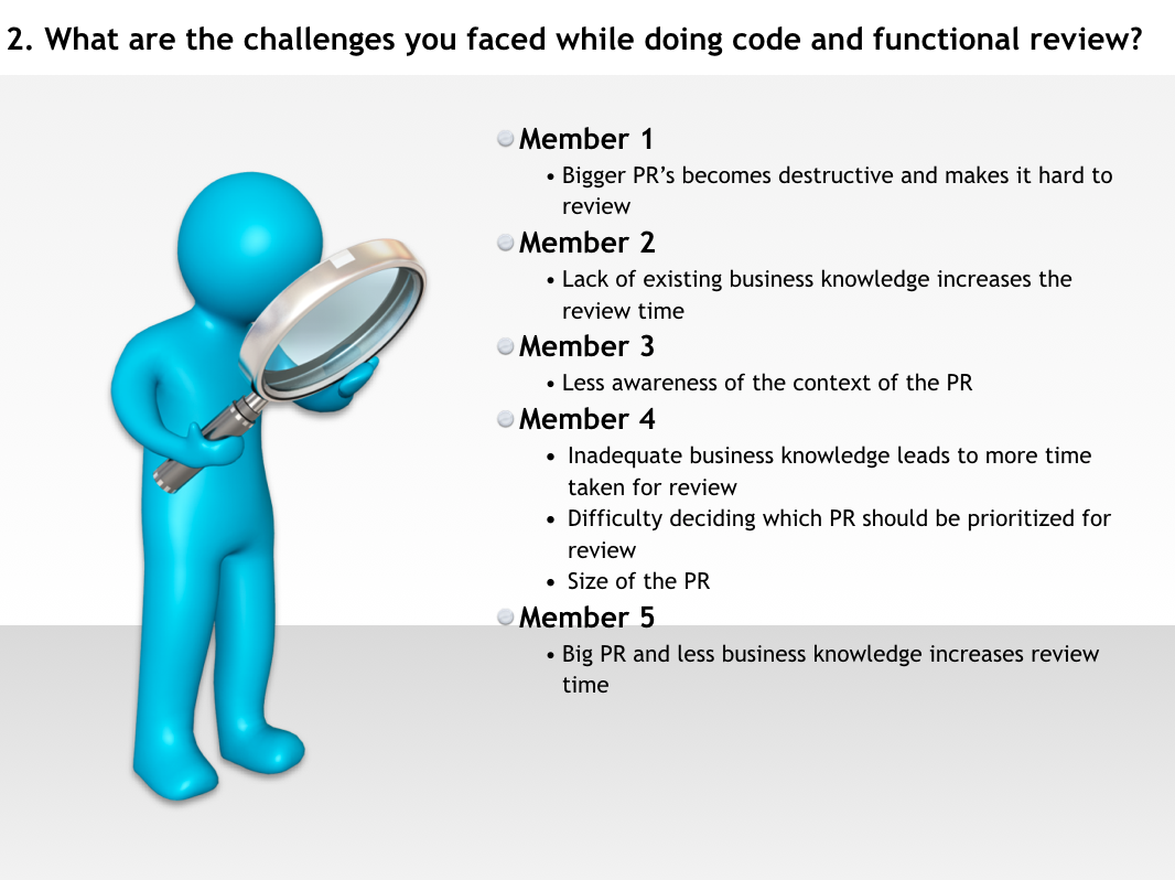 How we improved the process of Code and Functional Reviews