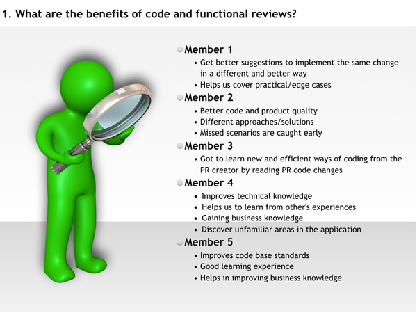 How we improved the process of Code and Functional Reviews
